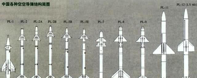 中国最先进的空中格斗导弹--PL15__凤凰网