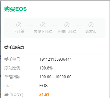 从提现角度谈Newdex OTC这点事儿__凤凰网