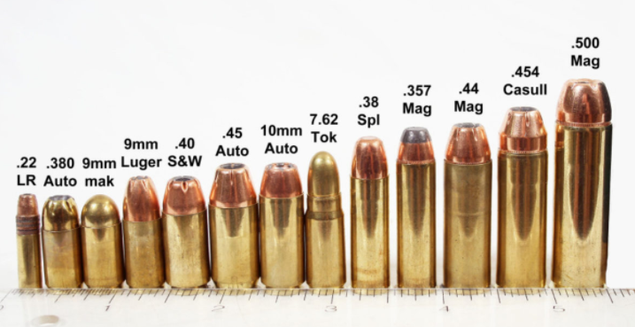 巴拉贝鲁姆，ACP，FMJ，这些子弹常见后缀名的简单科普__凤凰网