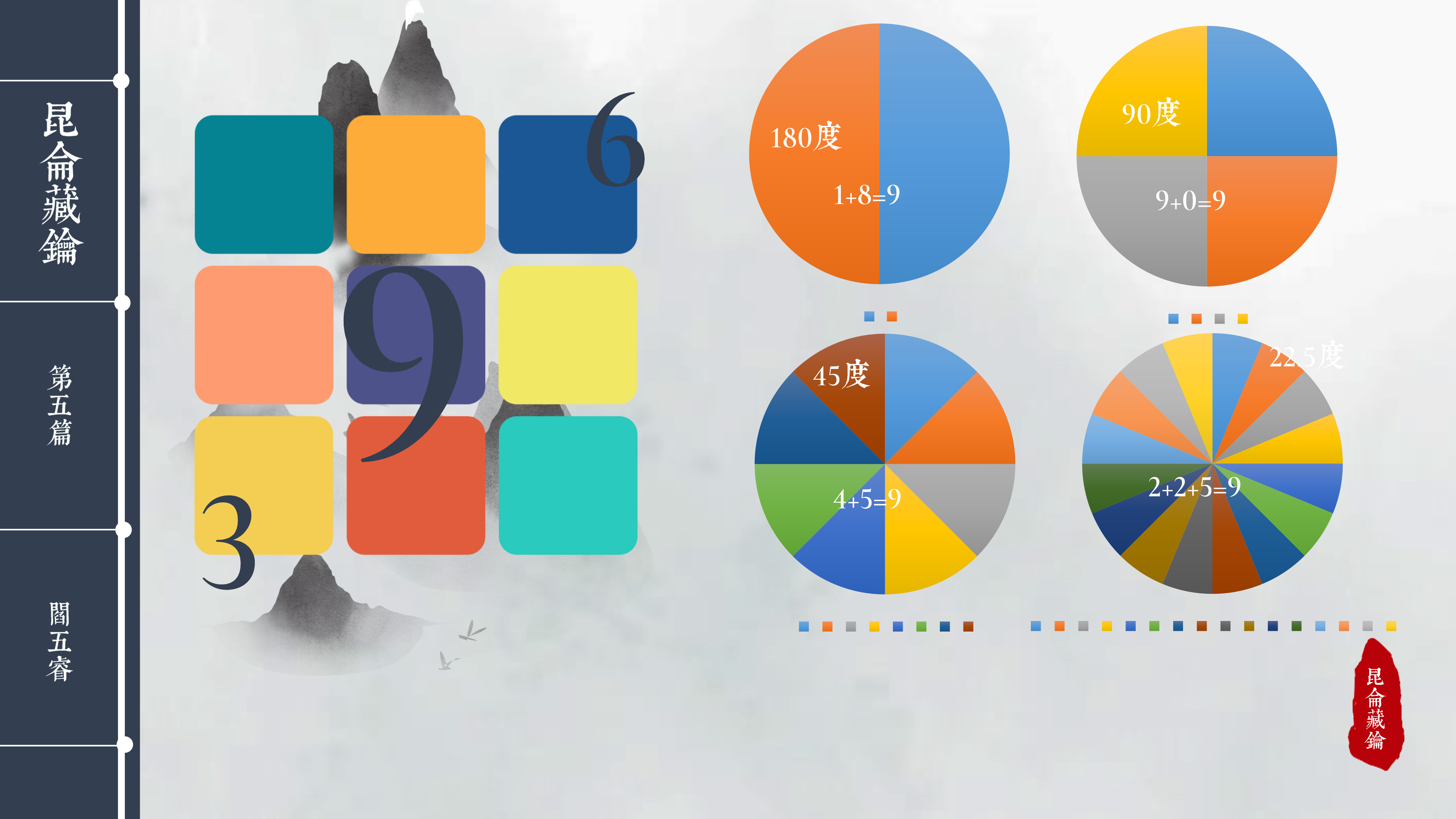 天干地支背后的神奇数字与能量！干支计时是破译时空运转的密码！_凤凰网