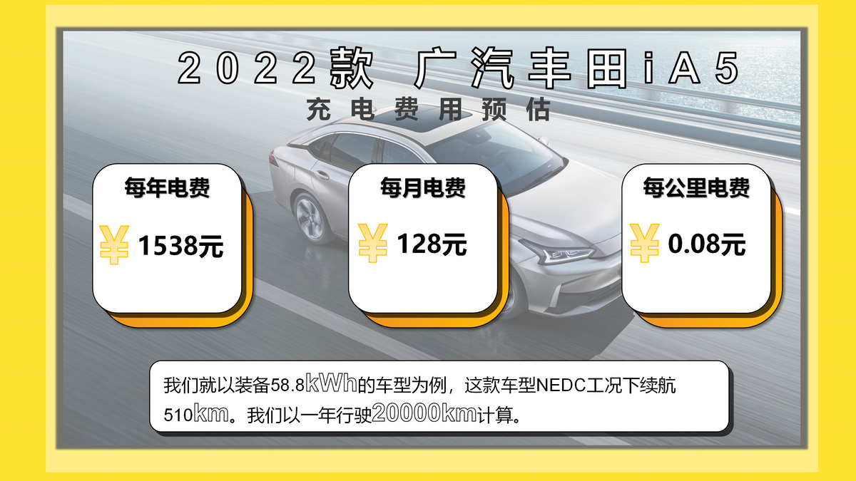 每月花费692元 广汽丰田iA5养车成本来了！_凤凰网汽车_凤凰网