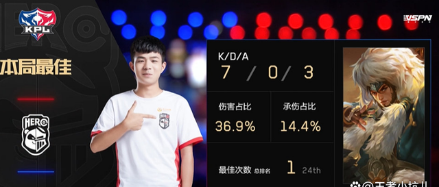 2022KPL春决：冠军选手久酷直接被下放到青训，hero久竞够狠！__凤凰网