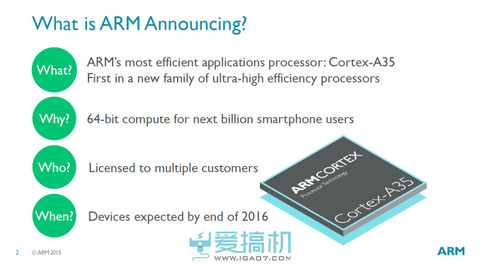 你们都得退休！ARM Cortex-A35构架分析_手机凤凰网