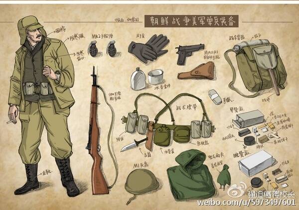 中国军队最早的单兵口粮是啥？附个人评测_凤凰军事