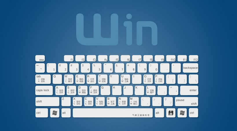 Wise Hotkey超好用的Windows系统快捷键设置工具__凤凰网