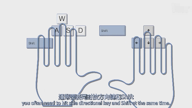 涨姿势 | 中国人发明了电脑游戏中的WASD？_凤凰网视频_凤凰网