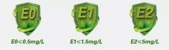 教你看懂办公家具环保等级__凤凰网