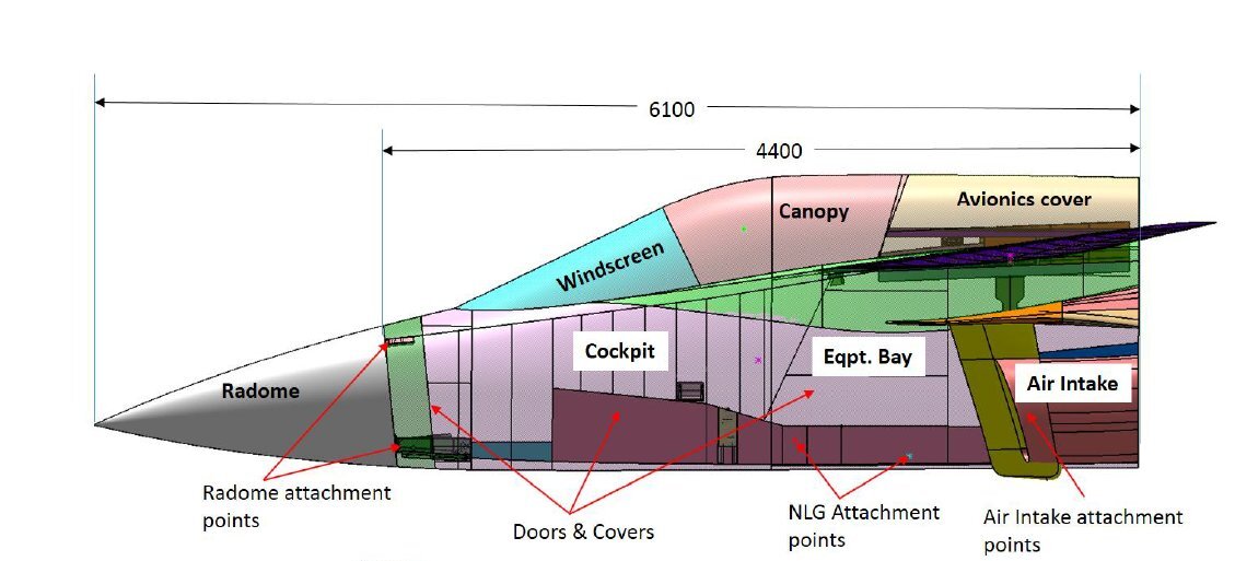 从“小幻影”到“超幻影”，印度 LCA Mk2为什么这样改？_凤凰网