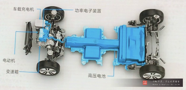 从MQB平台看大众三款纯电动车型的内部奥秘_凤凰网汽车_凤凰网