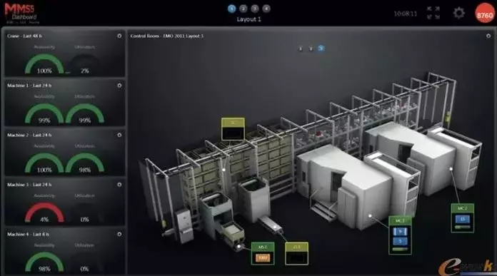 走进FASTEMS，探访柔性自动化生产！__凤凰网