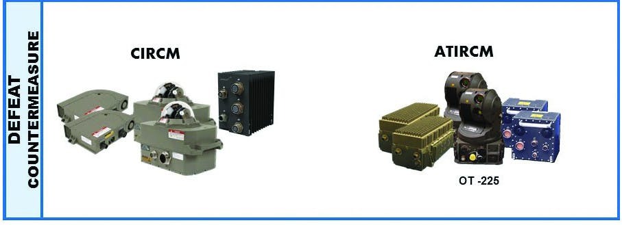 美国陆军委屈：给直升机装个定向红外对抗系统咋就这么难？_凤凰网军事_凤凰网