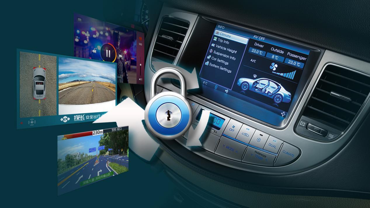 探长360汽车黑匣子优势解读：合格的360全景画面__凤凰网