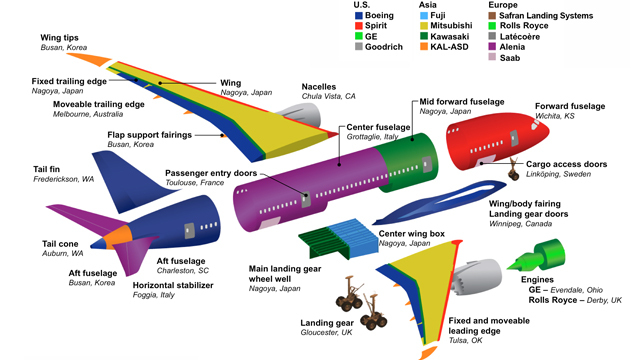 C919第六架原型机首飞，然而当年的日本竞争对手饱受困扰_凤凰网军事_凤凰网