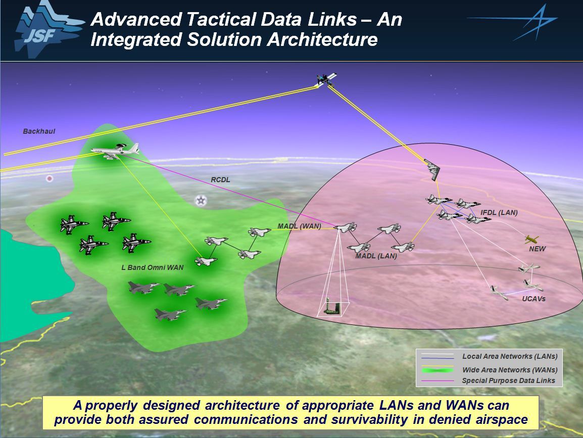 隐身战斗机只能孤军奋战？新型数据链致力于打通数据孤岛_凤凰网军事_凤凰网