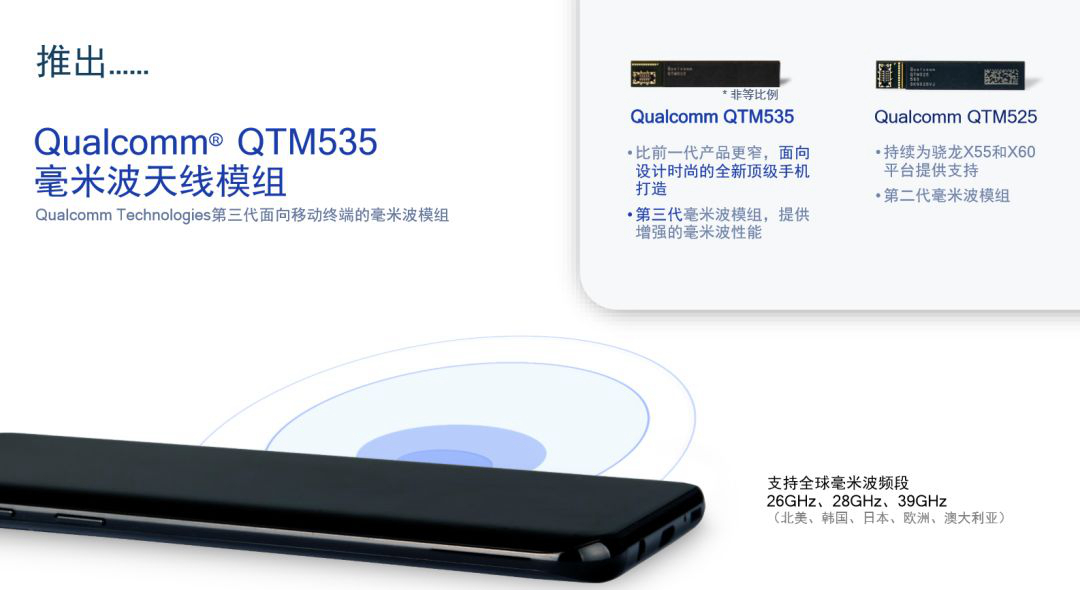 Qualcomm推出第三代5G调制解调器及射频系统__凤凰网