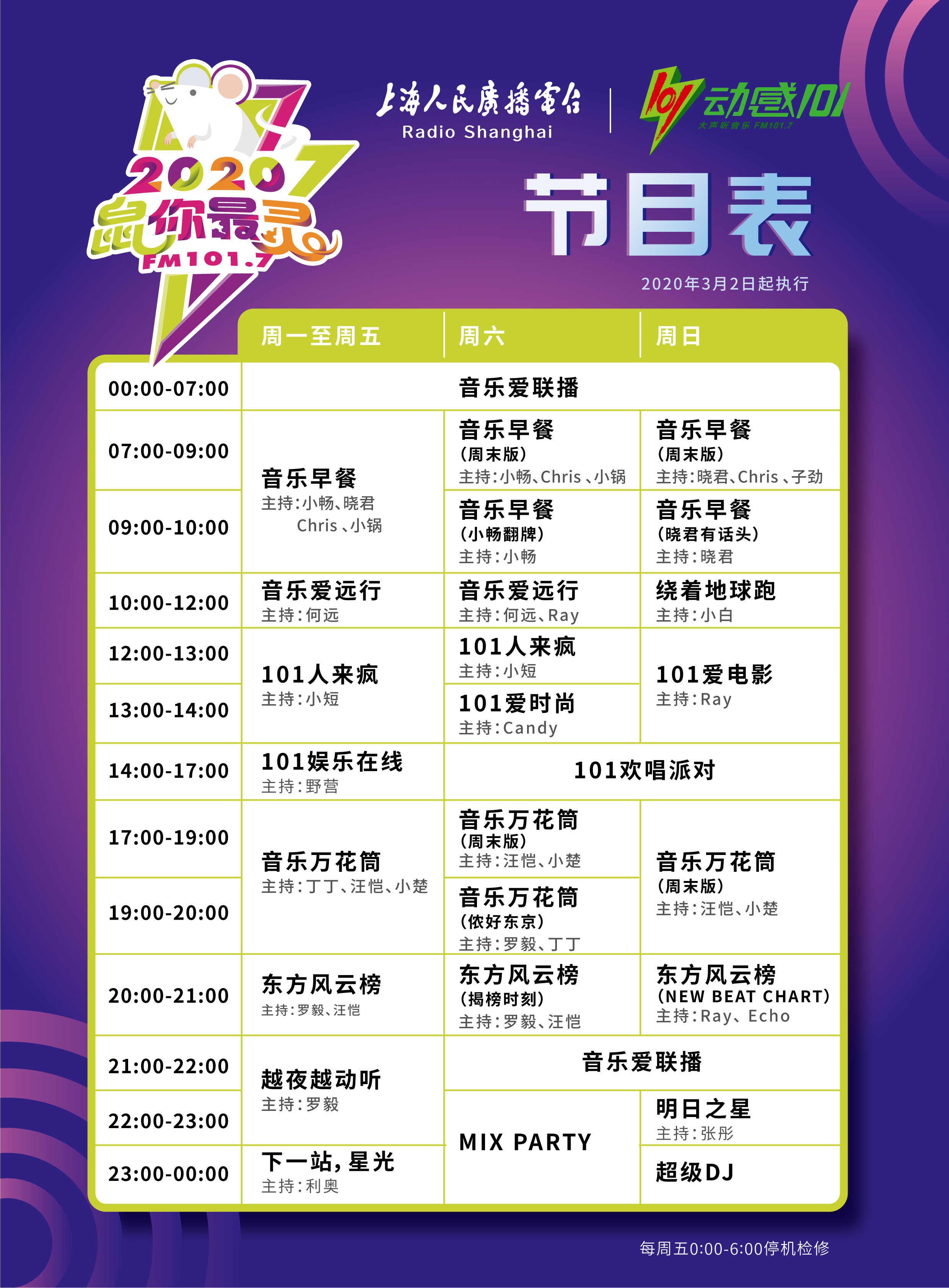 2020年上海广播流行音乐频率重装出击，新鲜有爱100分！__凤凰网