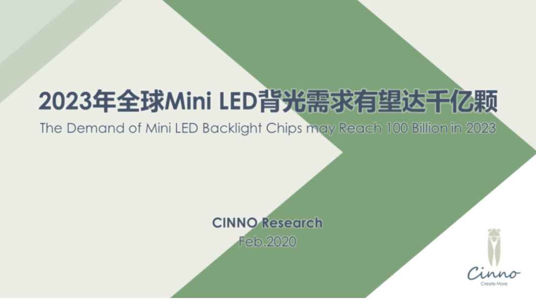 CINNO Research：2023年全球Mini LED背光需求有望达千亿颗__凤凰网