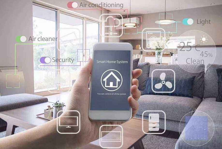 2020年长三角智能家居产业新观察——“互通互联”打破“孤岛”__凤凰网