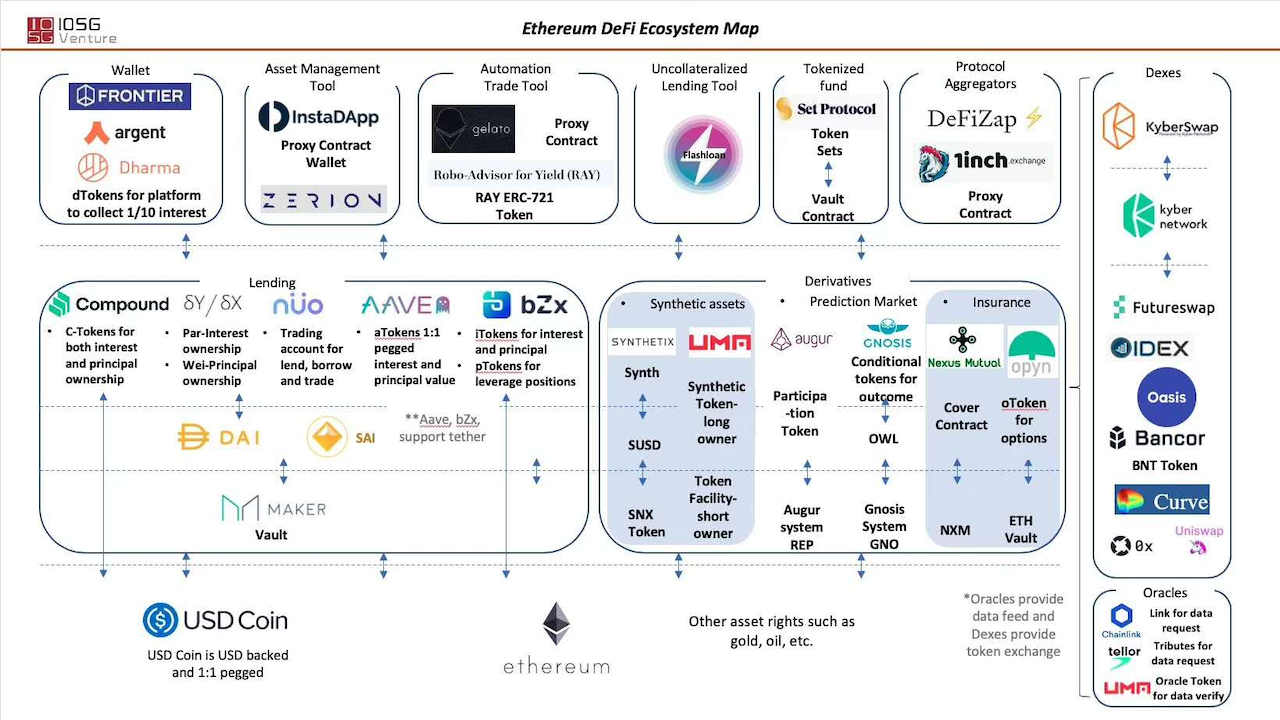 DeFi遭遇黑客洗劫：1个月3项目被盗，1个项目就被卷走659万美元__凤凰网
