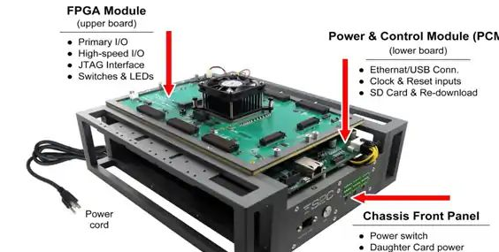 AI芯天下丨动态丨打破传统，S2C发布全球首款FPGA验证仿真云系统__凤凰网