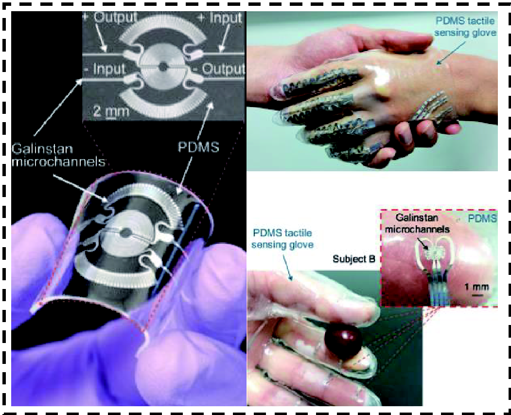 柔性电子技术在脉搏等生理信号监测领域的应用__凤凰网