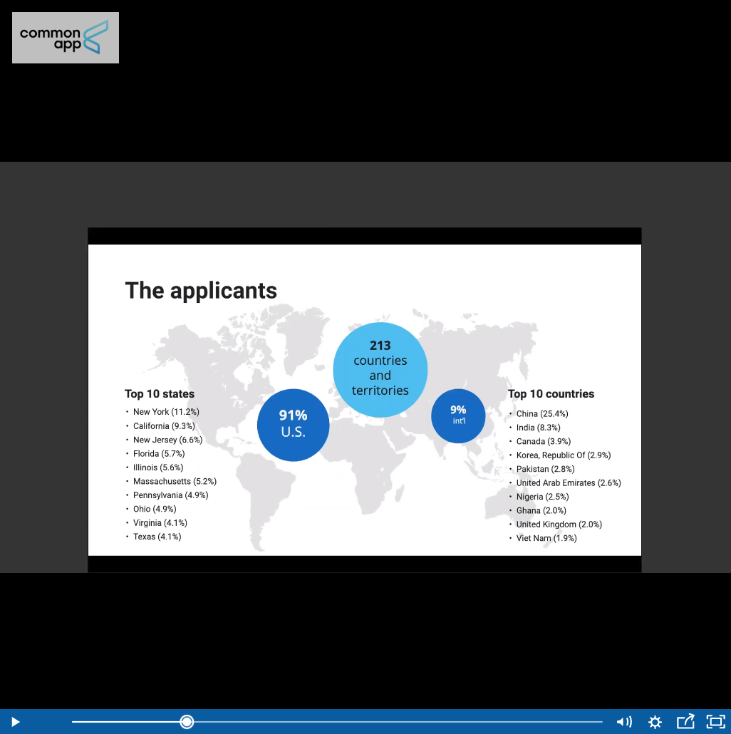 2020-2021学年美本申请Common app系统现已开启__凤凰网