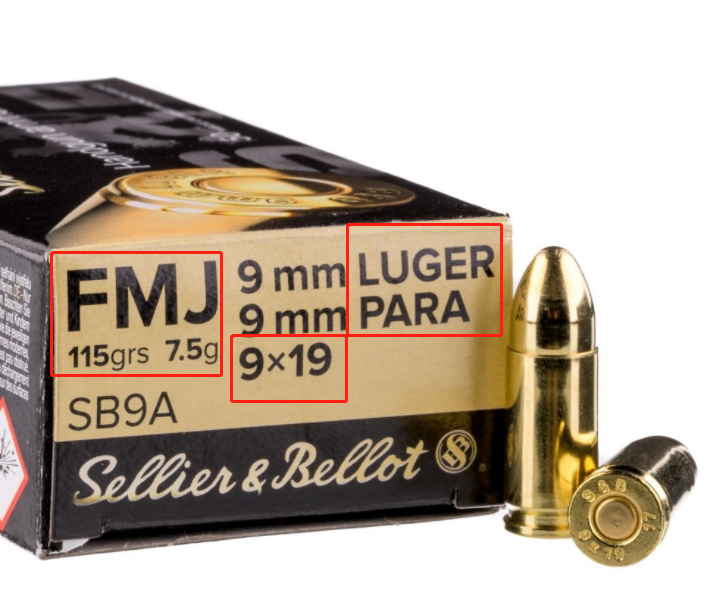 巴拉贝鲁姆，ACP，FMJ，这些子弹常见后缀名的简单科普__凤凰网