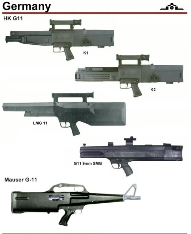 H&K G11步枪：一个枪机堪比钟表复杂的发射无壳弹的步枪_凤凰网
