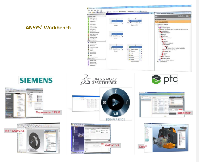 GRANTA MI-材料数据管理__凤凰网