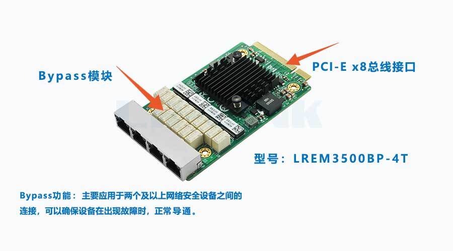 科普小白 网络安全设备中的Bypass 功能是什么__凤凰网