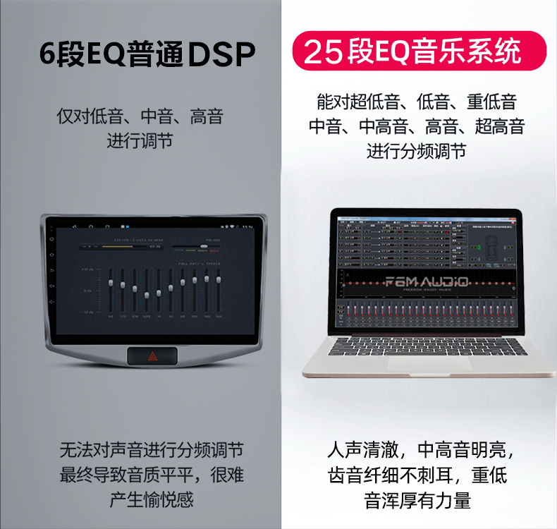 FEM 480.6C：你的专属调音师已上线__凤凰网