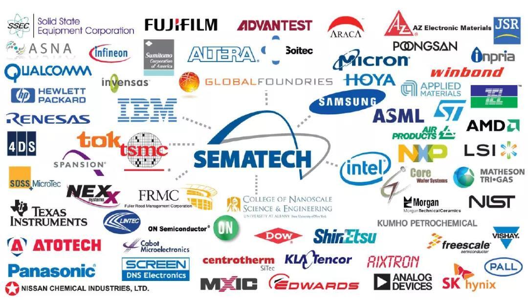 芯片竞赛：怎样不被别人踢掉梯子？_凤凰网科技_凤凰网
