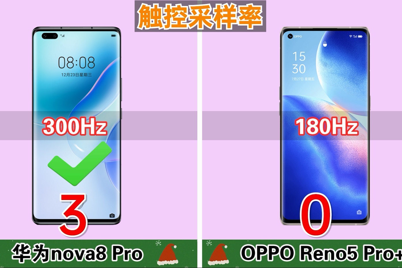 都是3999，nova8 Pro、Reno5 Pro+差距在哪？看完一目了然_凤凰网视频_凤凰网