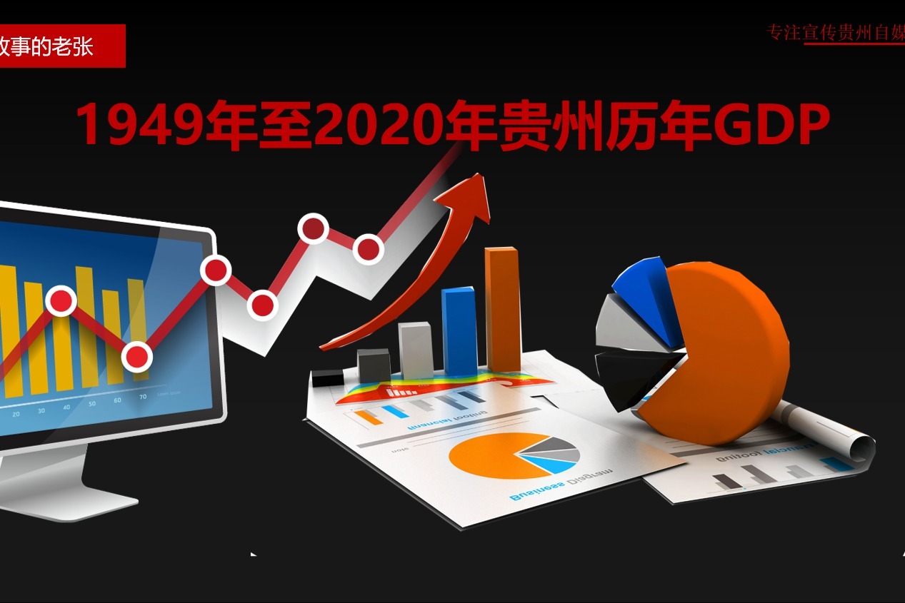 贵州省1949年至2020年GDP _凤凰网视频_凤凰网