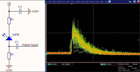 YSO/SiPM和fpga的MVT数字化仪的光子计数x射线探测器的使用__凤凰网