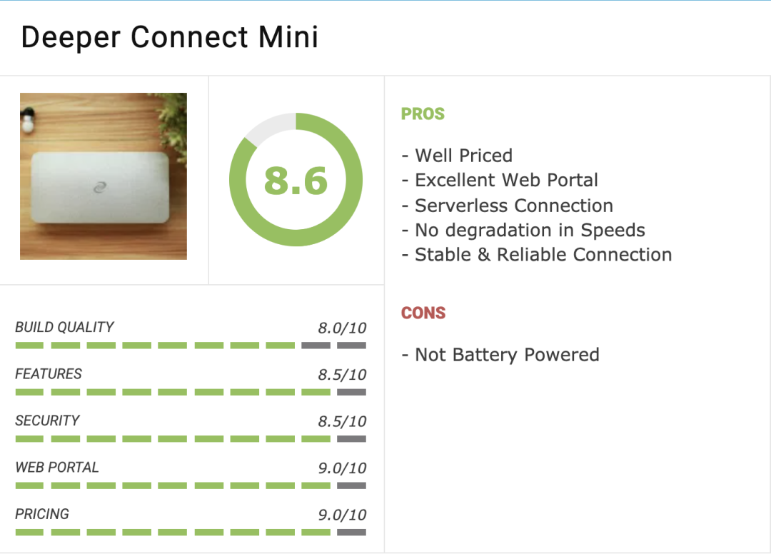 打开Web3.0网关入口，Deeper Network的壮志与野心__凤凰网