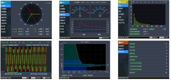 CET公司iMeter D7高端电能质量监测装置在电化学储能行业应用__凤凰网