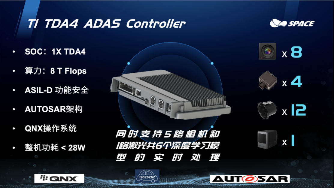 追势科技王健鑫：“宇宙第一”ADAS控制器是如何炼成的__凤凰网