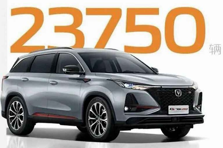 当哈弗H6开始庆祝的时候，没想到CR-V已截胡！_凤凰网