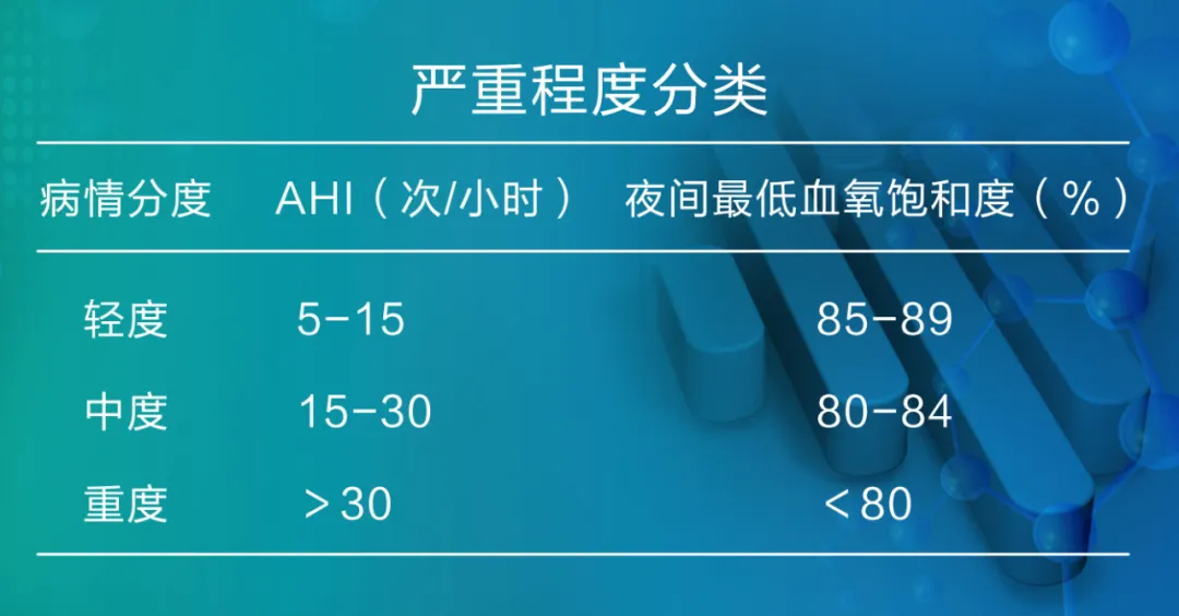 呼吸机使用报告中的AHI是啥意思？__凤凰网