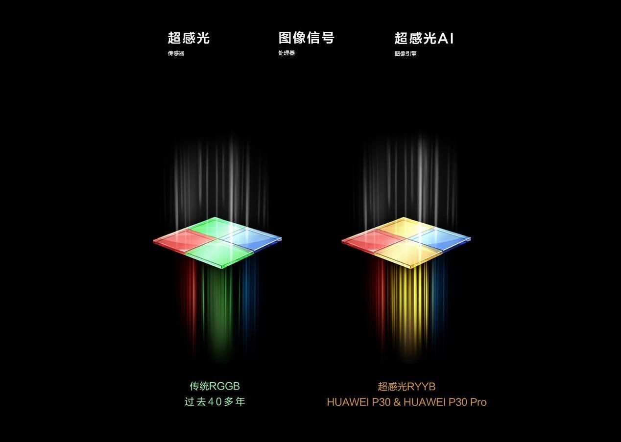 告别徕卡只为成就更好的自己！华为影像品牌XMAGE正式成立__凤凰网