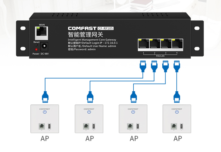 家用面板AP安装注意事项__凤凰网