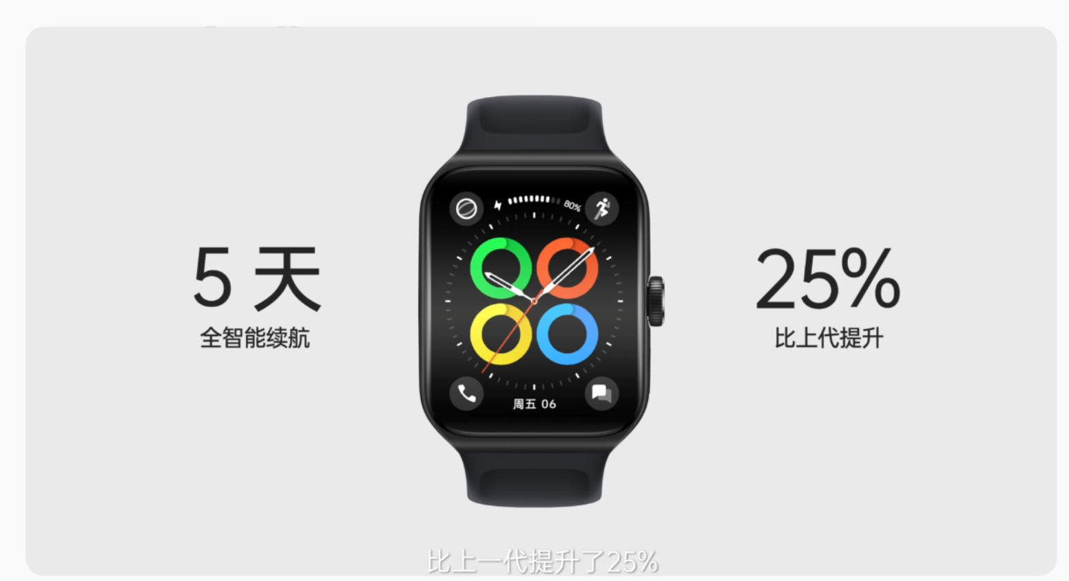 一文看懂OPPO Watch 3系列亮点！国产首款LTPO智能手表，全面升级__凤凰网