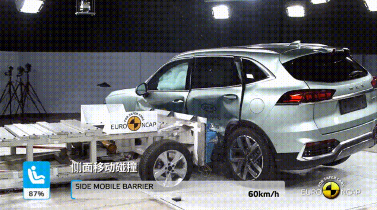 最新一期Euro NCAP测试结果发布！国产车有惊喜！_凤凰网汽车_凤凰网
