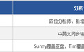 KCM Trade十周年新跨越：分析师加盟+AI Mentor+三大优势全面升级_凤凰网