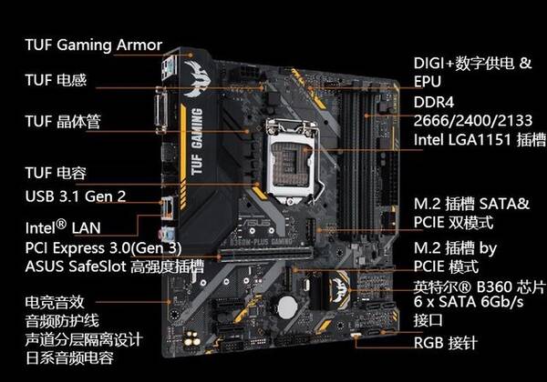华硕b360m接线图解,华硕b360m跳线图,华硕b360接线图解(第8页)_大山谷图库